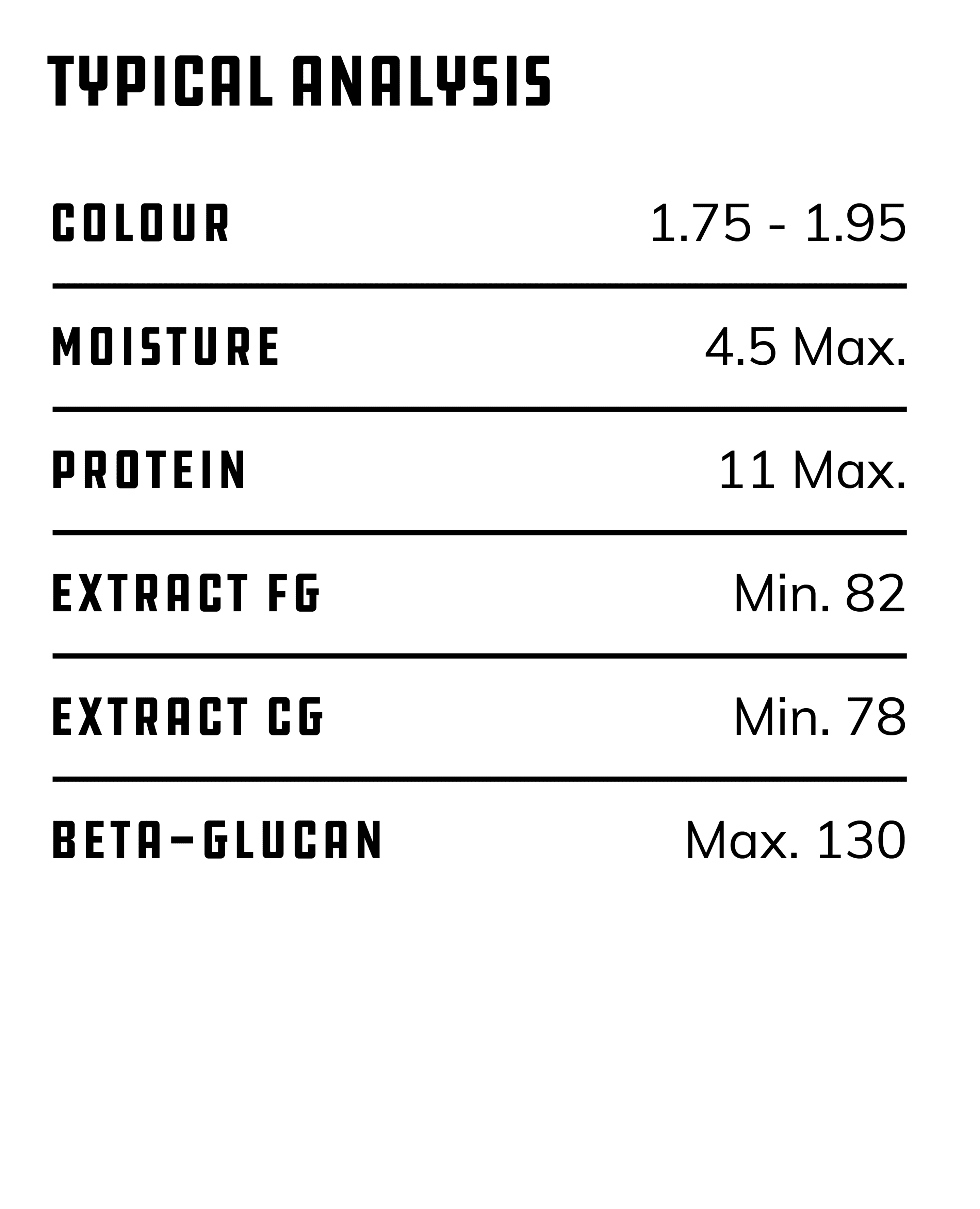 NOW AVAILABLE COAST TO COAST: EURO-PILS MALT - Country Malt Group