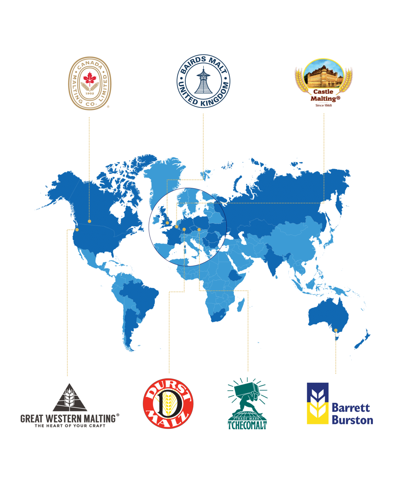 INTRODUCING OUR HERITAGE COLLECTION - Country Malt Group